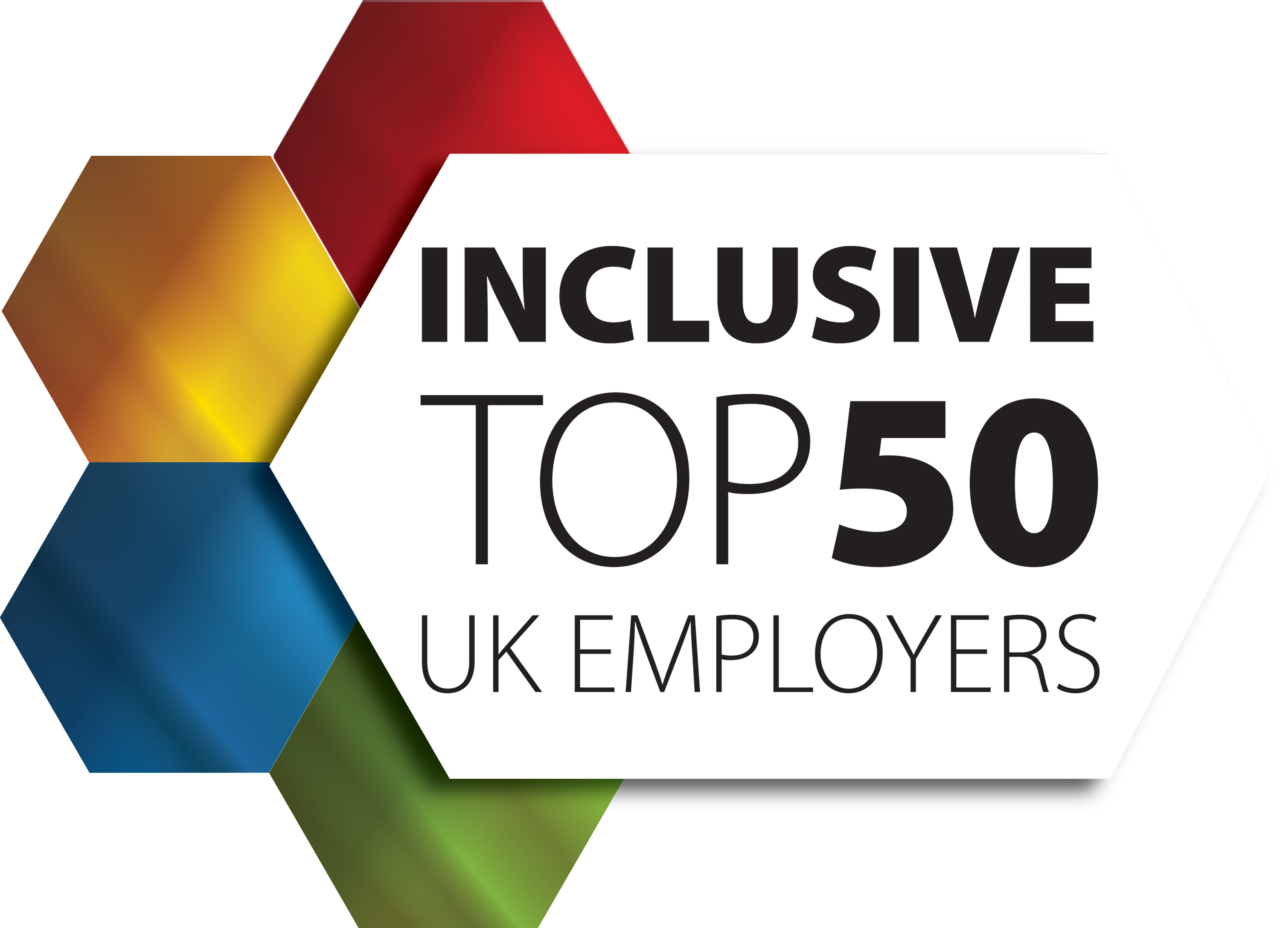 Initiatives | Inclusive Companies